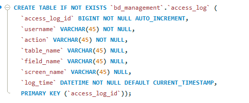 Solved How can I create a mysql database for accesslog table | Chegg.com