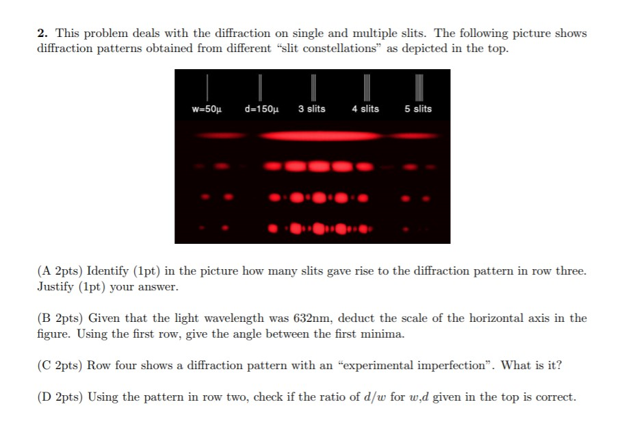 Solved 2. This problem deals with the diffraction on single | Chegg.com