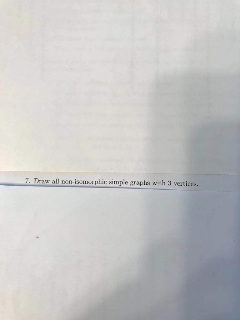 Solved 7. Draw all non-isomorphic simple graphs with 3 | Chegg.com