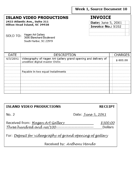 Week 3, Source Document 29 Week 3, Source Document 30 | Chegg.com