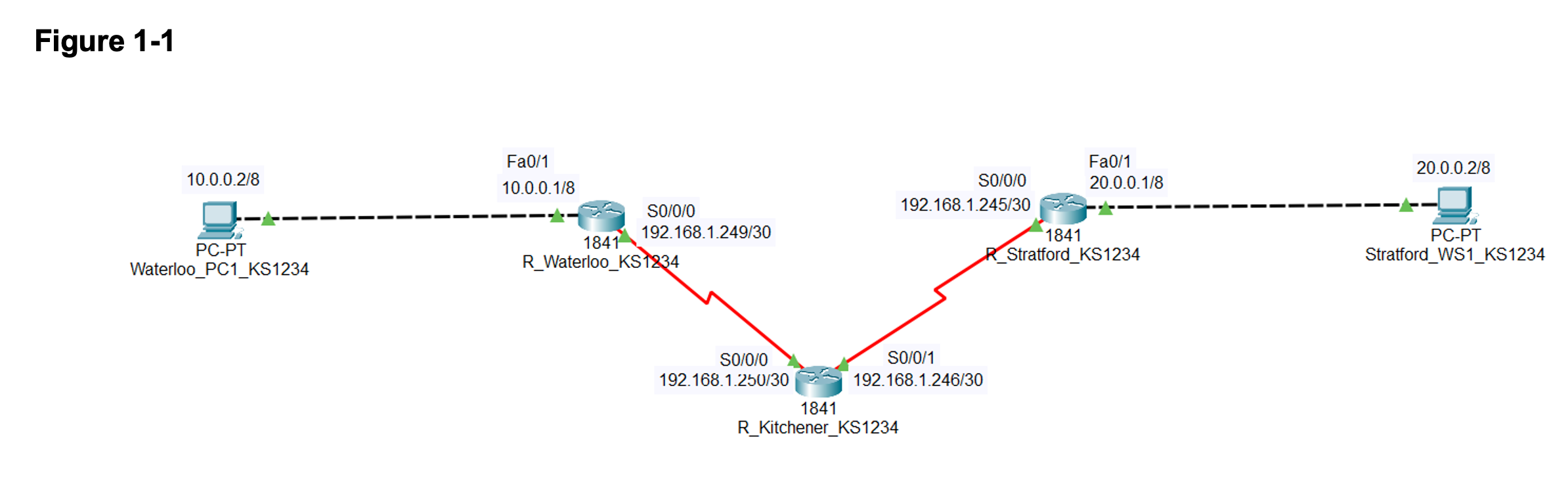 Solved Can I get the answer of this question within 2 hour | Chegg.com