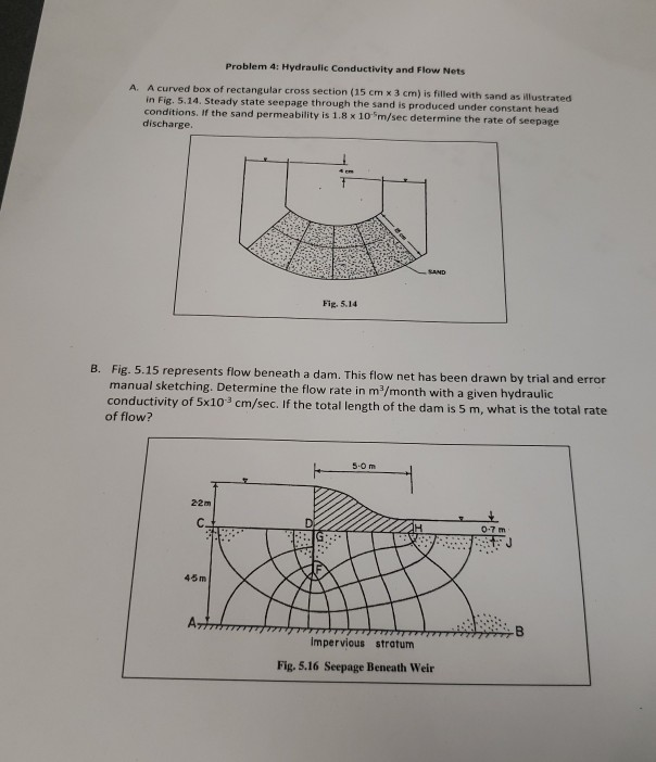 Solved Problem 4: Hydraulic Conductivity and Flow Nets A. A | Chegg.com