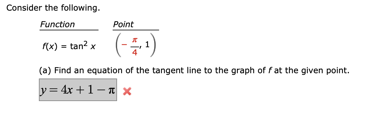 Solved Consider the following. Function Point f(x) = tan2 x | Chegg.com