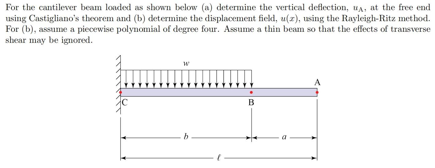 For the cantilever beam loaded as shown below (a) | Chegg.com
