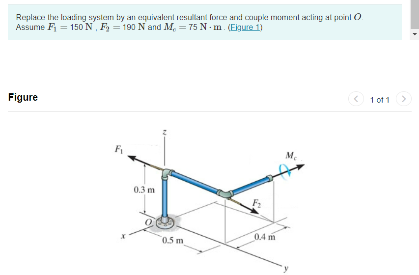 Solved Replace the loading system by an equivalent resultant | Chegg.com