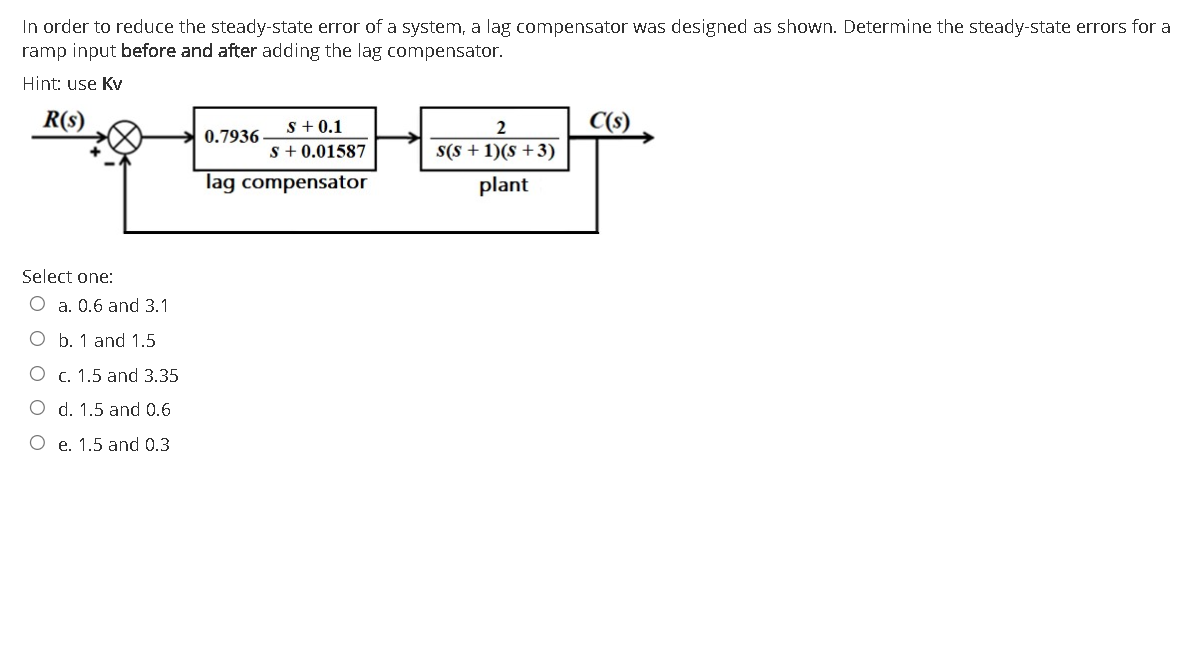 Solved In order to reduce the steady-state error of a | Chegg.com