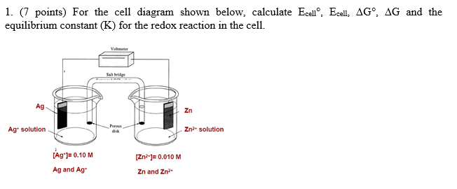 Solved For the cell diagram shown below, calculate Ecell°, | Chegg.com