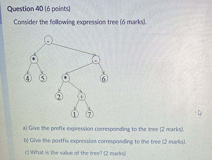 Solved Consider the following expression tree (6 marks). a) | Chegg.com