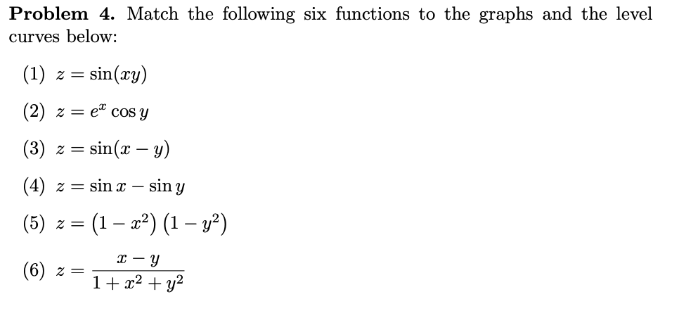 Solved Problem 4. Match the following six functions to the | Chegg.com