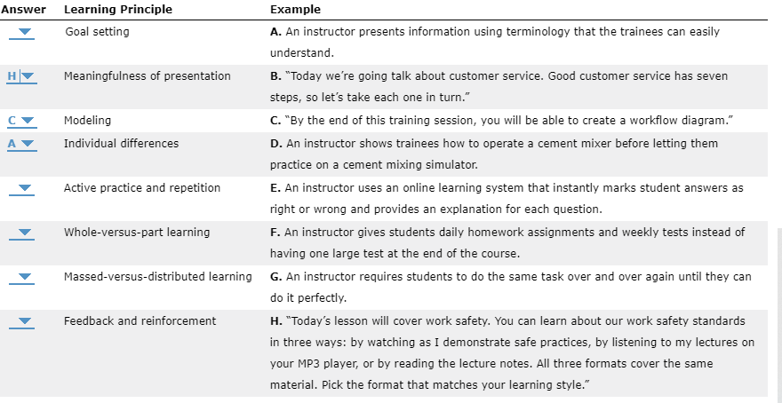 Solved \begin{tabular}{|c|c|c|} \hline Iswer & Learning | Chegg.com
