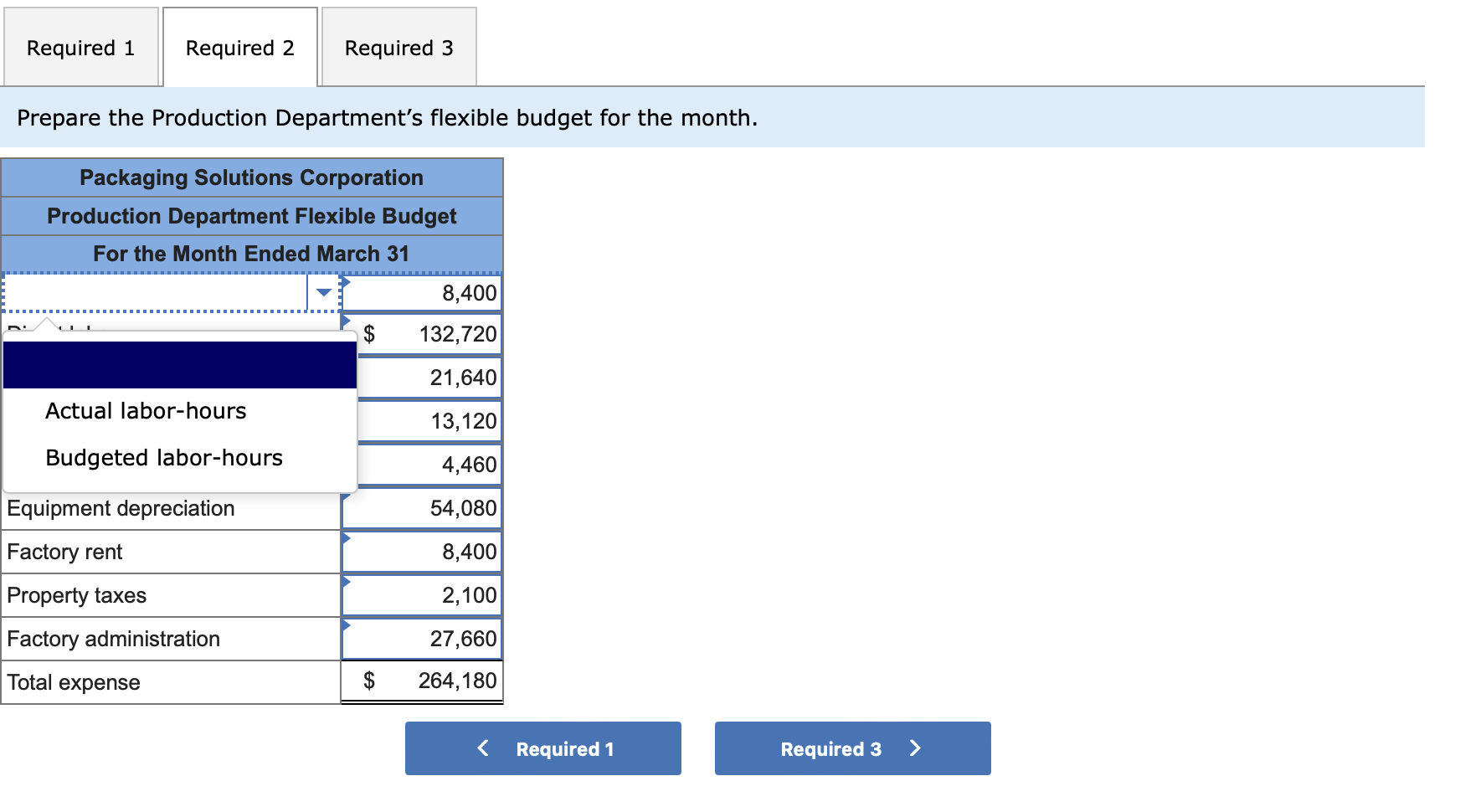 Solved answer ALL and choose whether it’s actual labor hours | Chegg.com