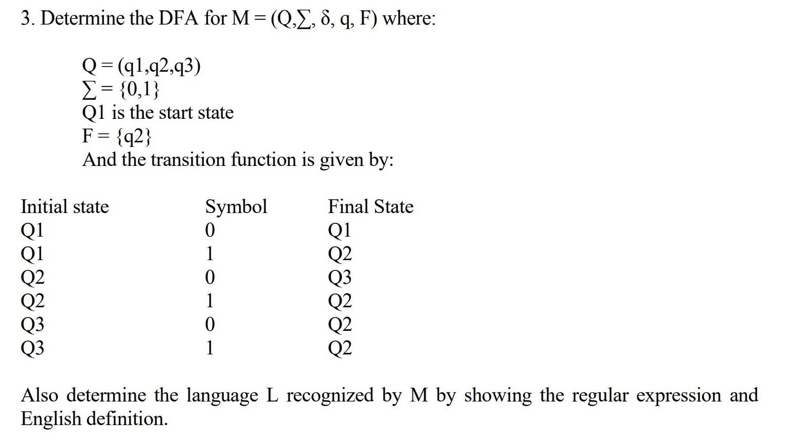 Solved 3. Determine the DFA for M=(Q,∑,δ,q,F) where: | Chegg.com