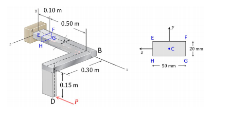 Solved A structural member is subjected to an eccentric | Chegg.com