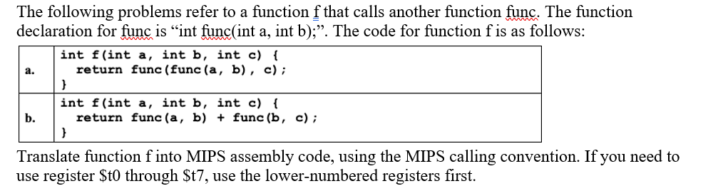 Solved The following problems refer to a function f that | Chegg.com
