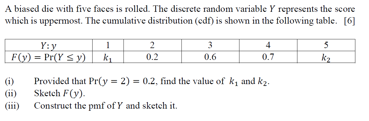 Solved A biased die with five faces is rolled. The discrete | Chegg.com