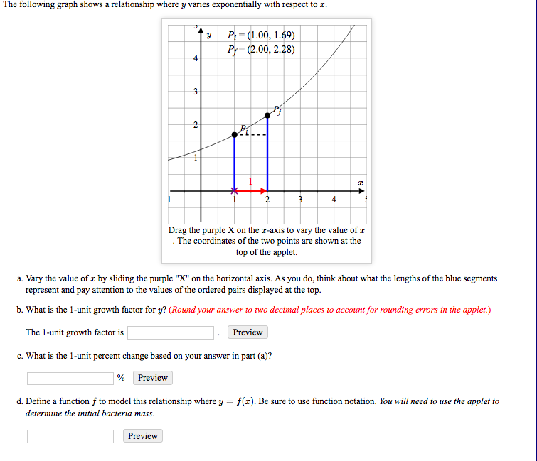 Solved The following graph shows a relationship where y | Chegg.com