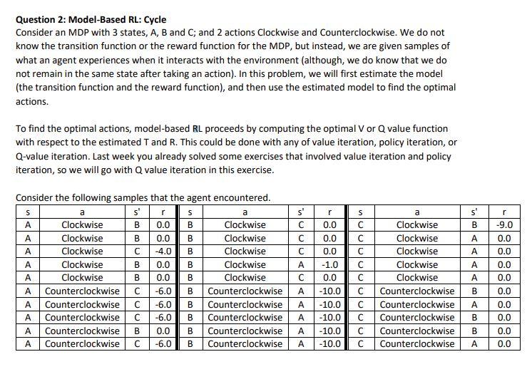 Question 2: Model-Based RL: Cycle Consider an MDP | Chegg.com