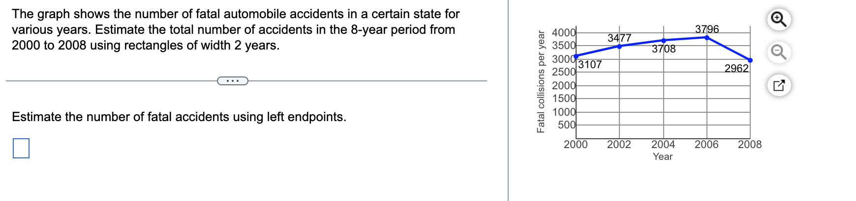 Solved 7.3 B) Estimate # of fatal accidents using right | Chegg.com