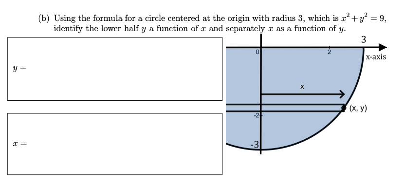 Solved (b) Using the formula for a circle centered at the | Chegg.com Solved (b) Using the formula for a circle centered at the | Chegg.com
