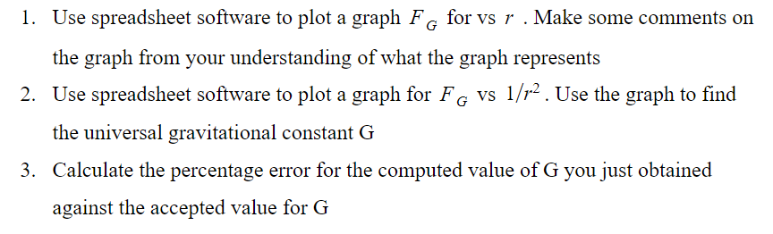 Solved 1. Use spreadsheet software to plot a graph Fg for vs | Chegg.com