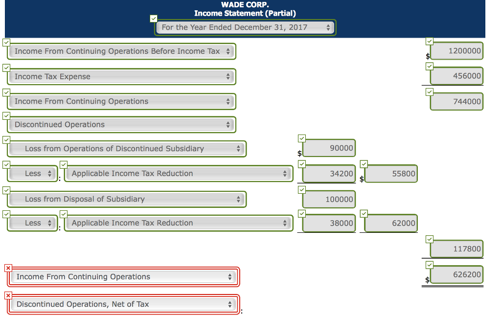 Solved Wade Corp. has 150,000 shares of common stock | Chegg.com