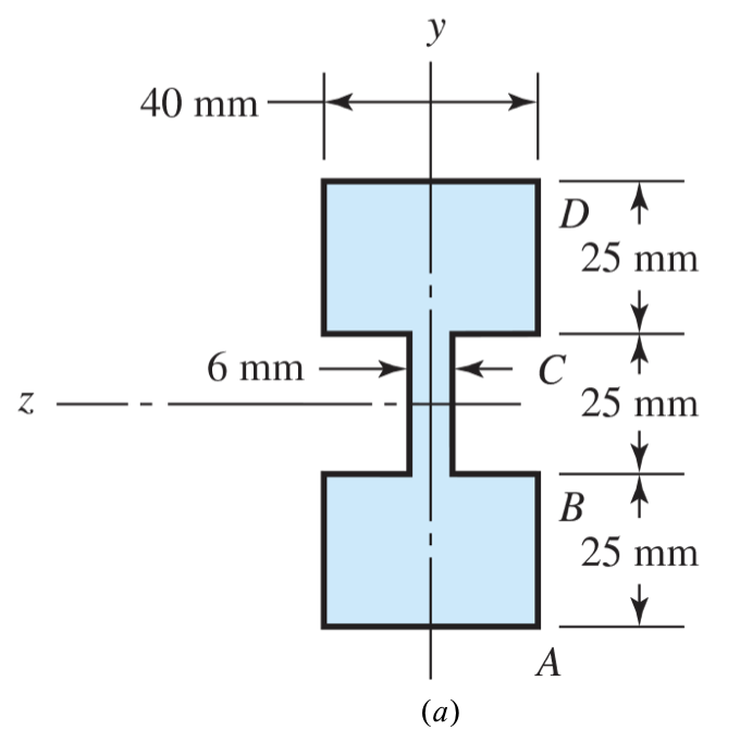 Solved For each section illustrated, find the second moment | Chegg.com