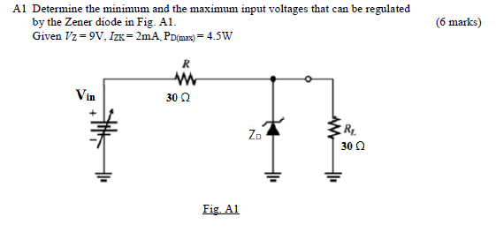 Solved A1 Determine the minimum and the maximum input | Chegg.com