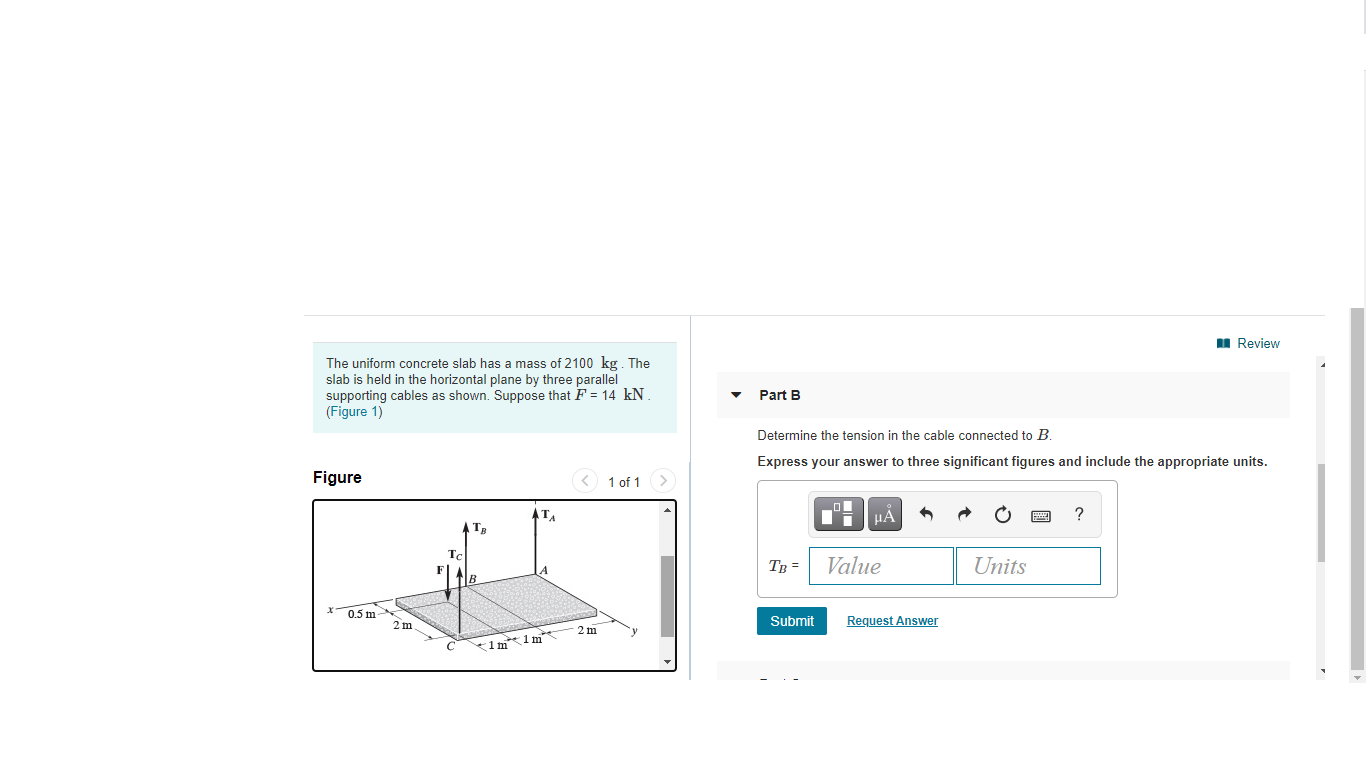 Solved Review The uniform concrete slab has a mass of 2100 | Chegg.com