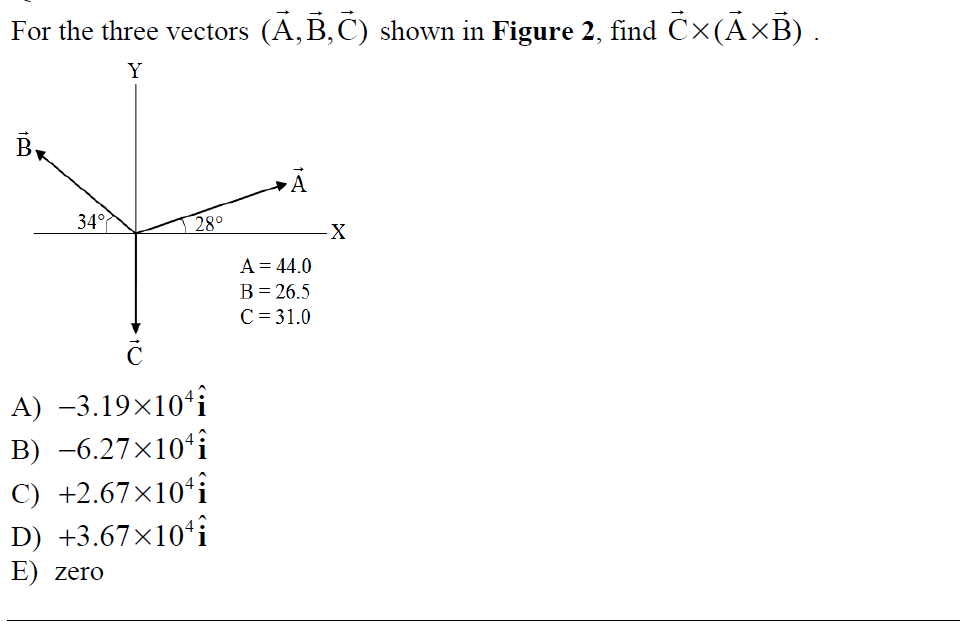 Solved For the three vectors (A, B, C) shown in Figure 2, | Chegg.com