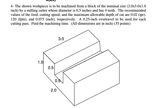 Solved 4- The shown workpiece is to be machined from a block | Chegg.com