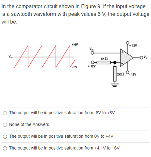 Solved The 741C is used as an inverting amp with a gain of | Chegg.com