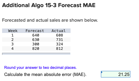 Solved Additional Algo 15-3 Forecast MAE Forecasted and | Chegg.com