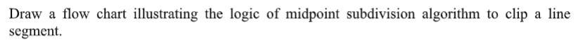 Solved Draw a flow chart illustrating the logic of midpoint | Chegg.com