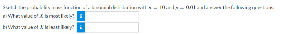 Solved Sketch the probability mass function of a binomial | Chegg.com