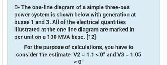 Solved B- The one-line diagram of a simple three-bus power | Chegg.com