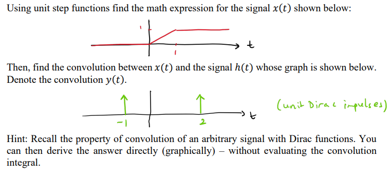 Solved Using unit step functions find the math expression | Chegg.com
