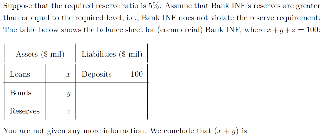 Solved Suppose that the required reserve ratio is 5%. | Chegg.com