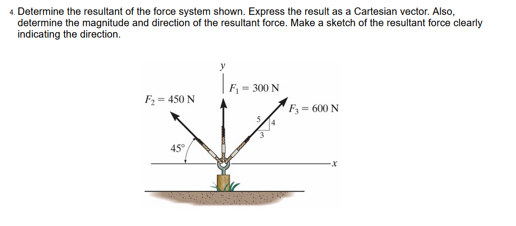 Solved 4. Determine the resultant of the force system shown. | Chegg.com