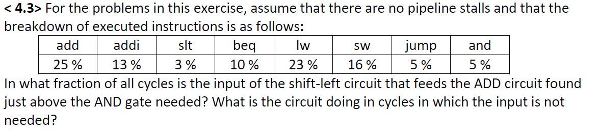 Solved For the problems in this exercise, assume that | Chegg.com