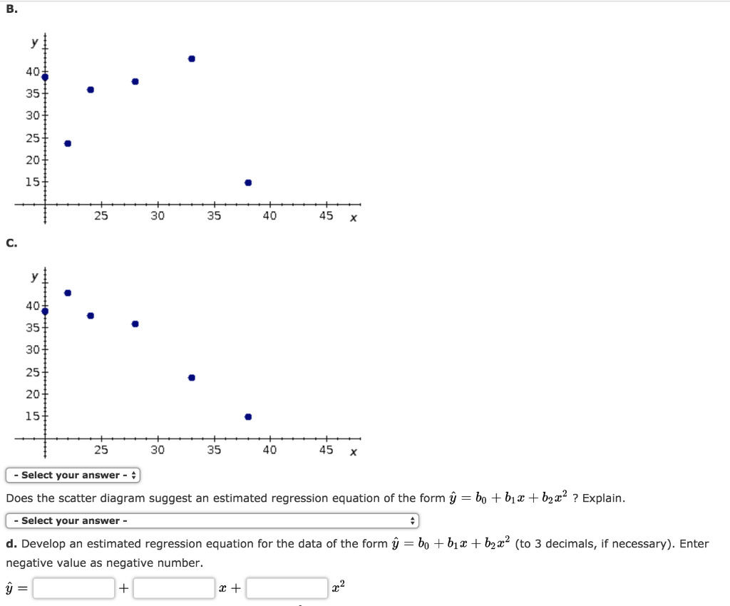 Solved Use computer software packages, such as Minitab or | Chegg.com