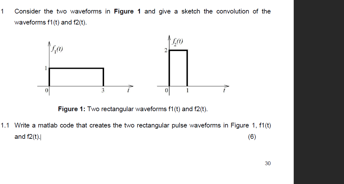 Solved 1 Consider the two waveforms in Figure 1 and give a | Chegg.com