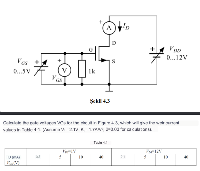 Şekil 4.3 Calculate the gate voltages VGs for the | Chegg.com