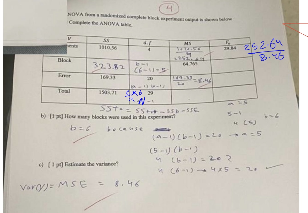 Solved Nova From A Randomized Complete Block Experiment 