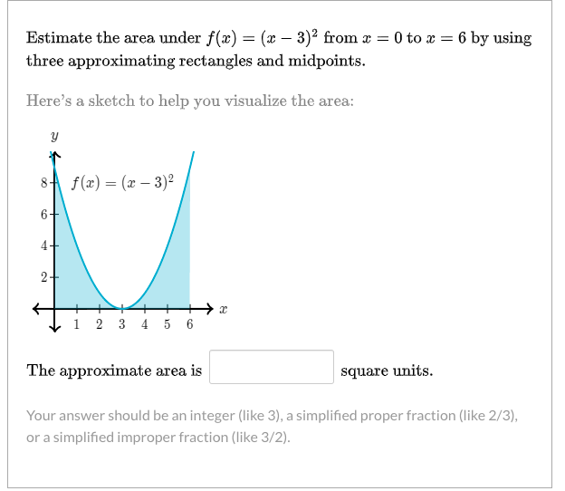 Solved 0 to x = 6 by using Estimate the area under f(x) = (x | Chegg.com
