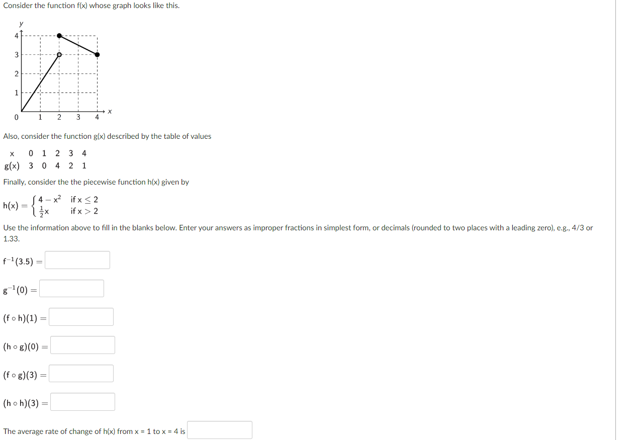 Solved Consider the function f(x) whose graph looks like | Chegg.com
