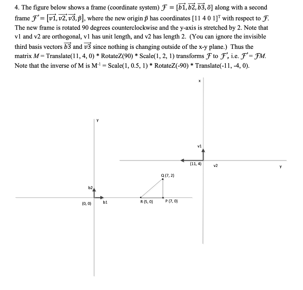 4. The figure below shows a frame (coordinate system) | Chegg.com
