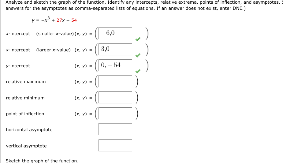 Solved Analyze and sketch the graph of the function. | Chegg.com