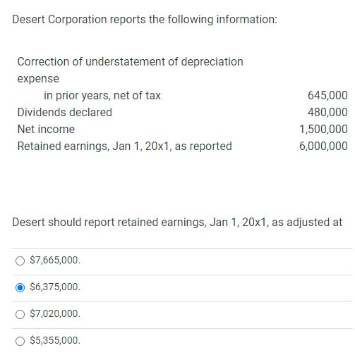 Solved Desert Corporation reports the following information: | Chegg.com