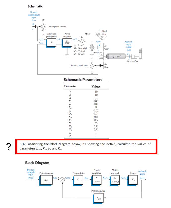 B.1. Considering the block diagram below, by showing | Chegg.com