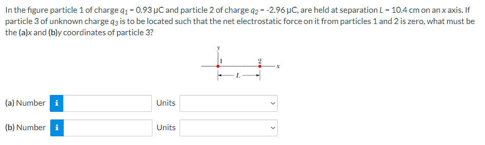 Solved In the figure particle 1 ﻿of charge q1=0.93μC ﻿and | Chegg.com